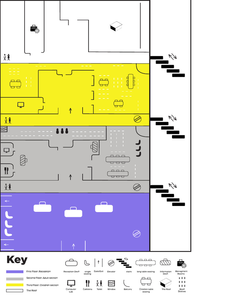 All Map | PDF
