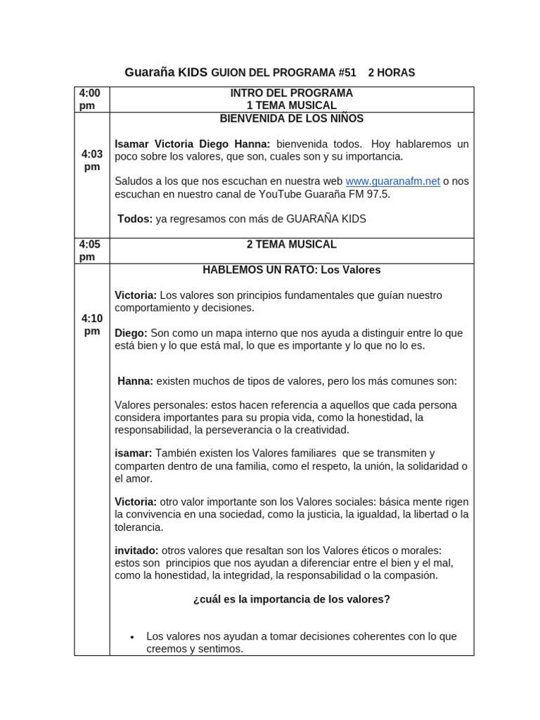 Guaraña KIDS GUION DEL PROGRAMA 51 | PDF | Justicia | Crimen y violencia