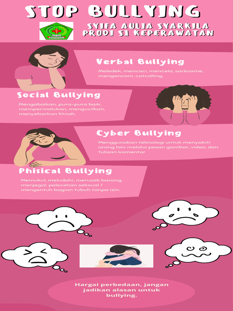 Jenis-Jenis Bullying dan Dampaknya | PDF