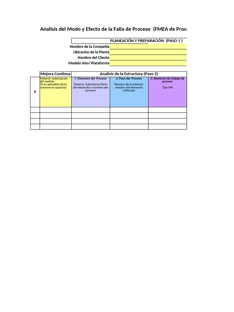 Amef de Proceso 2019 | PDF | Planificación | Sinterización
