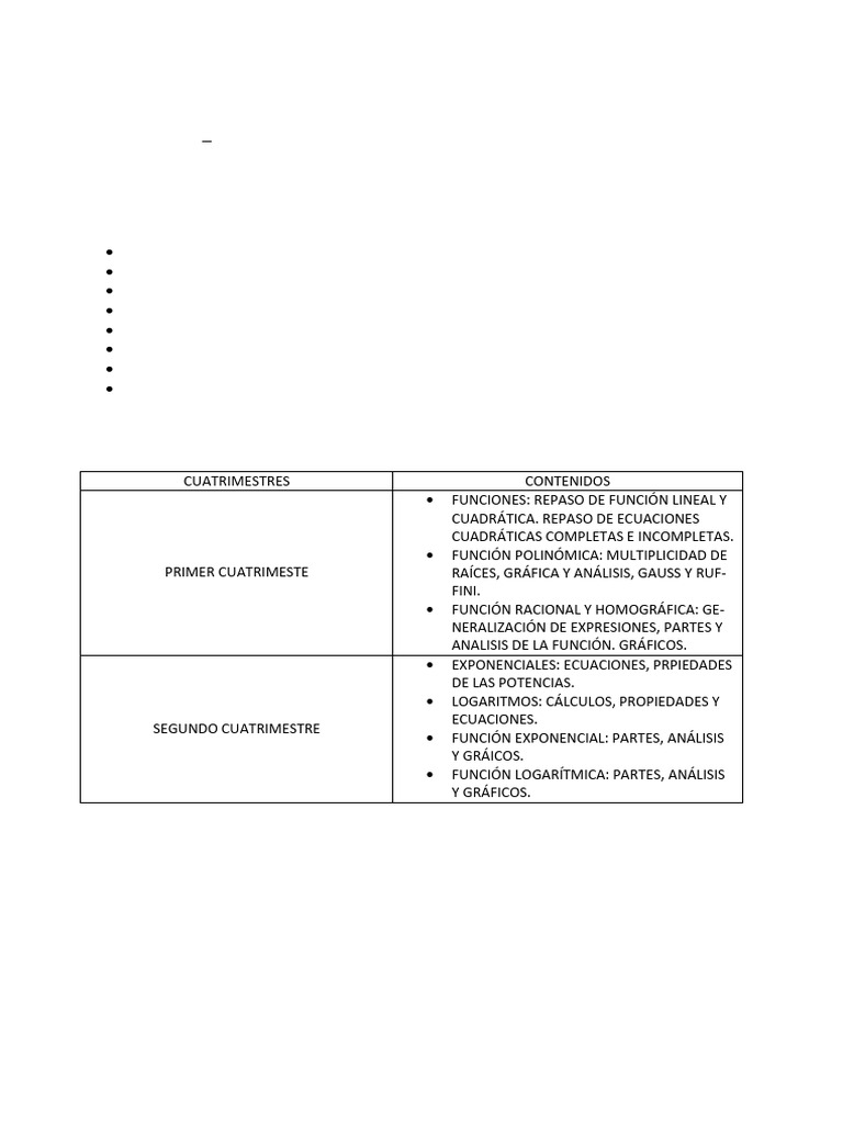 Programa Matematica 5to | PDF