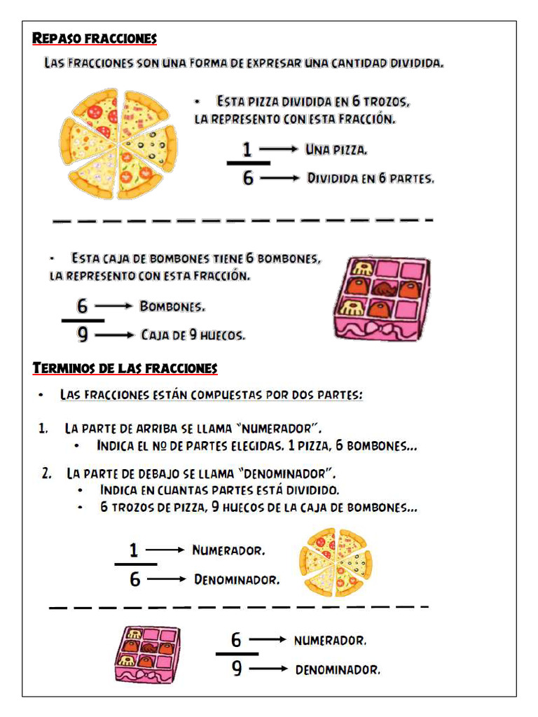 Repaso Fracciones | PDF
