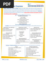 BSN Program Course Requirements | PDF | Nursing | Course Credit