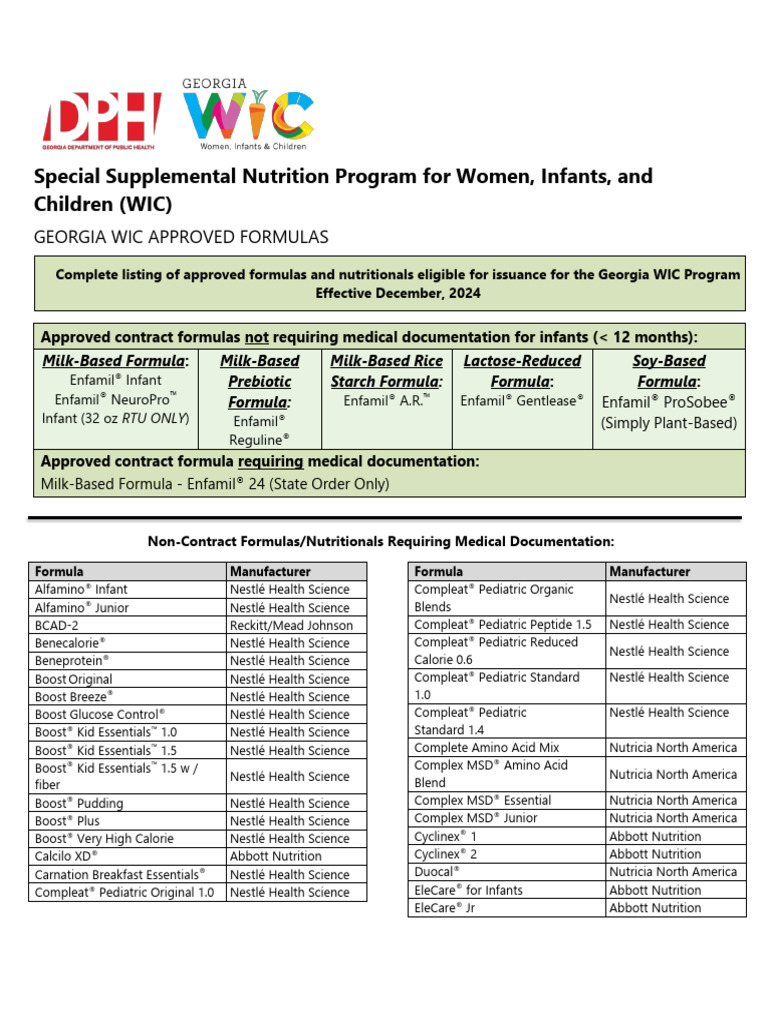 WIC Approved Formulas Nutritionalsedit12.31.24 - CMD | PDF | Infancy | Public Services