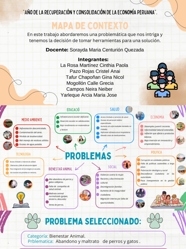 Mapa de Contexto | PDF