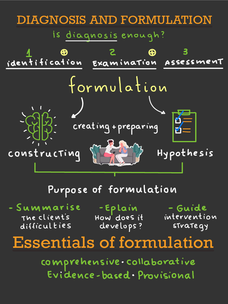 Diagnosis and Formulation Essentials | PDF | Anxiety | Cognitive ...