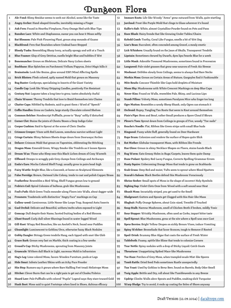 d100 - Dungeon Flora | PDF | Mushroom