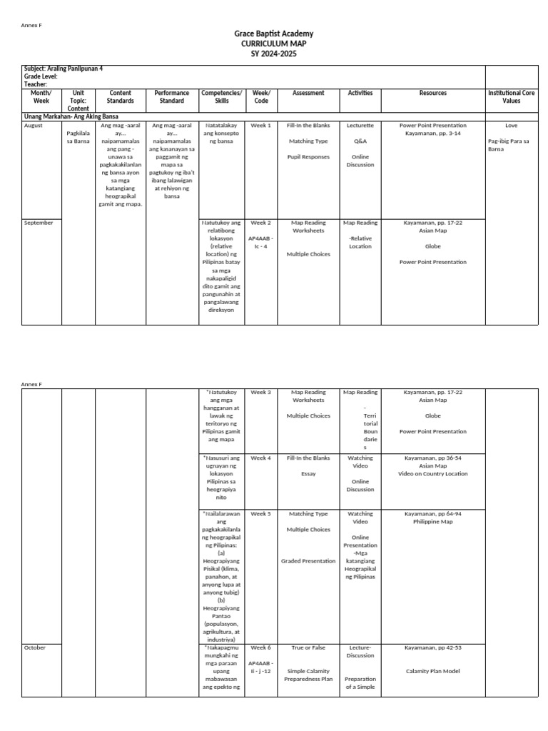 1 Curriculum Map Sample | PDF