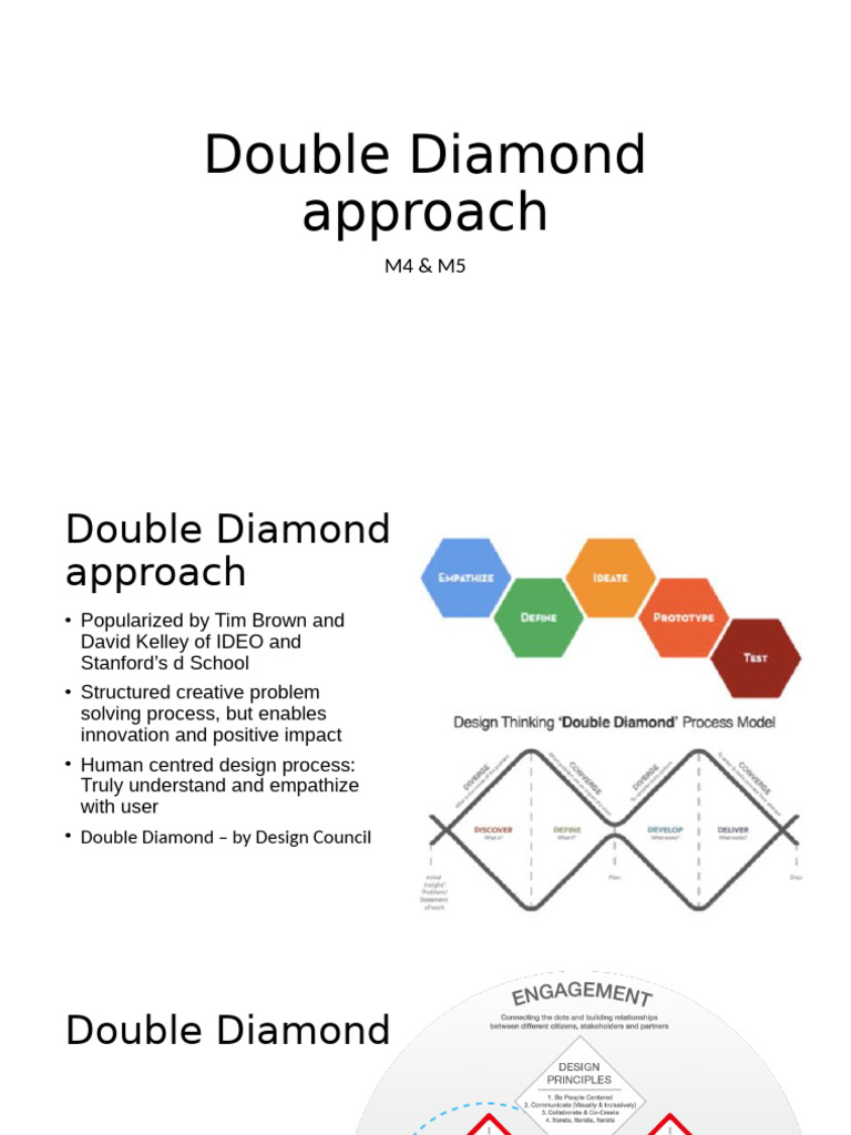 Double Diamond: Divergent & Convergent Thinking | PDF