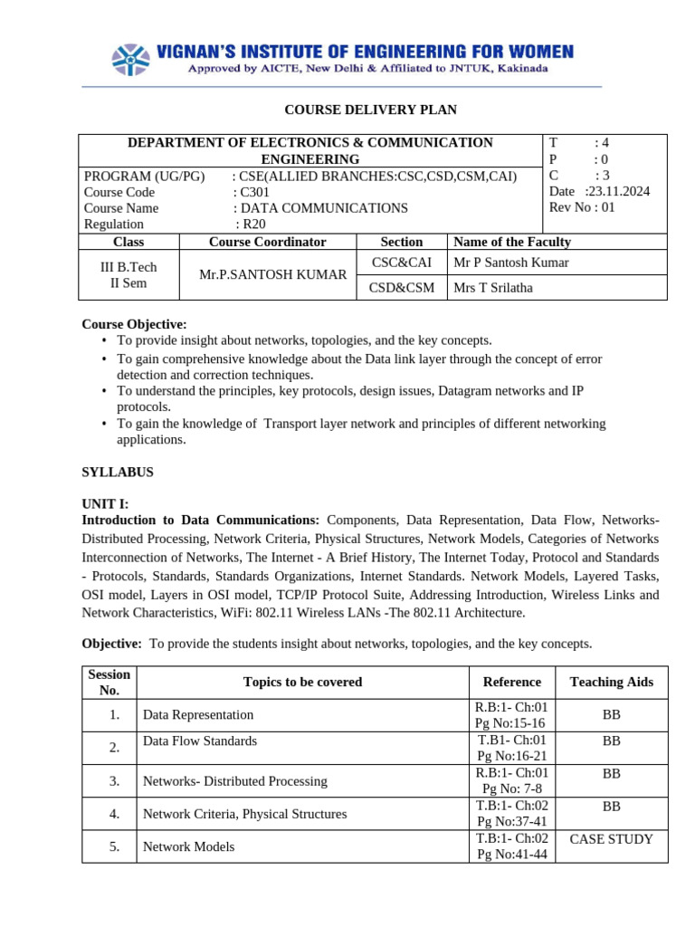 Data Communications Cse R20 CDP | PDF | Computer Network | Internet Protocols