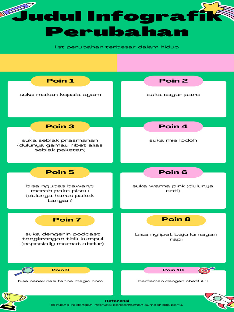 Hijau Tebal dan Berkotak-kotak Perbandingan Infografik_20250414_212822 ...