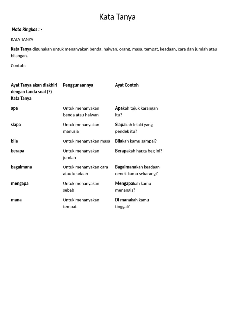Panduan Penggunaan Kata Tanya | PDF