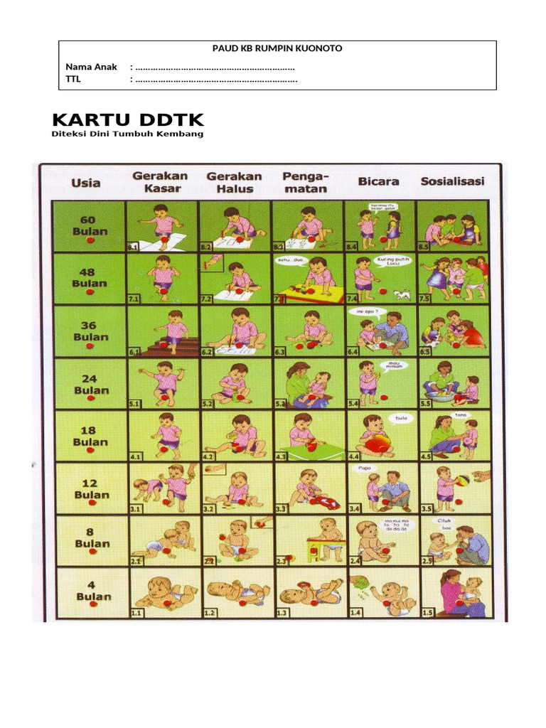 4 DDTK TK Paud | PDF