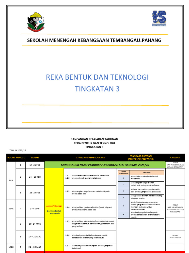 RPT RBT T3-2025 | PDF