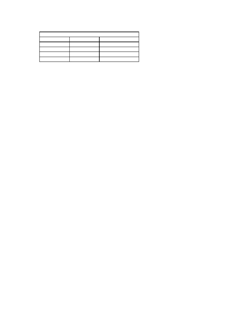 Profile Sheet Weight Chart | PDF