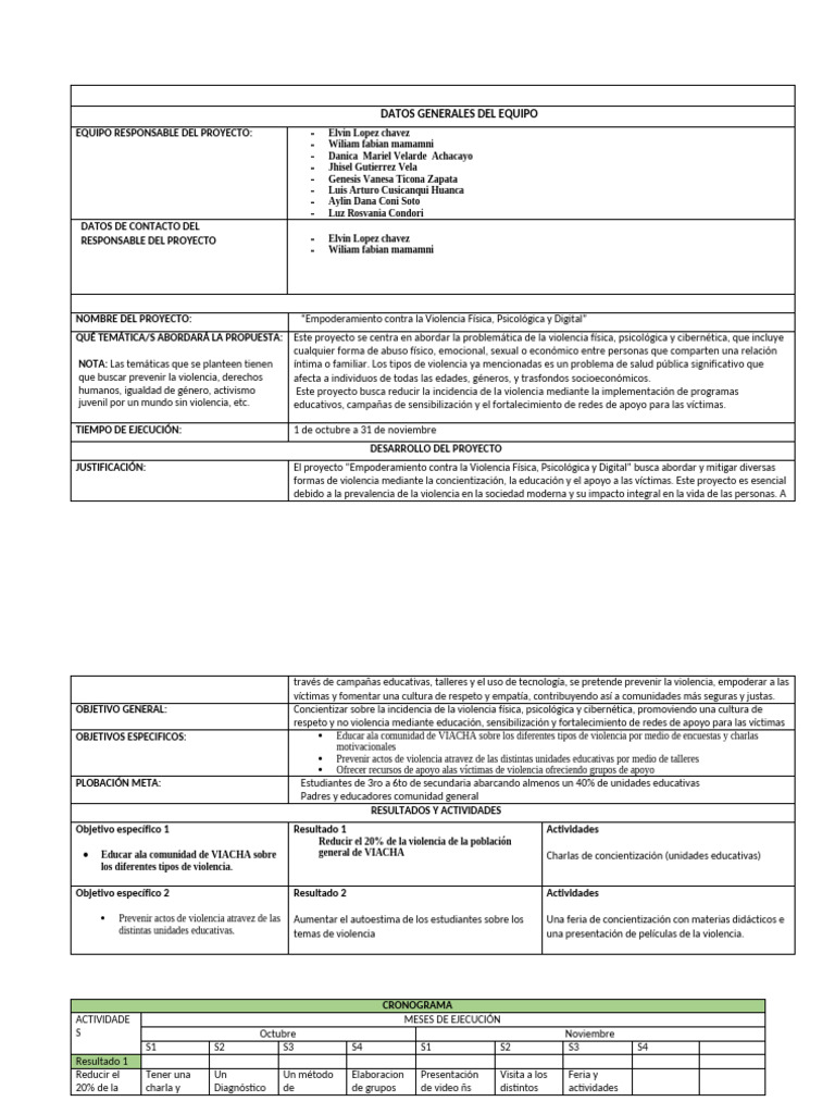 Proyecto 2.1 | PDF | Violencia | Empoderamiento