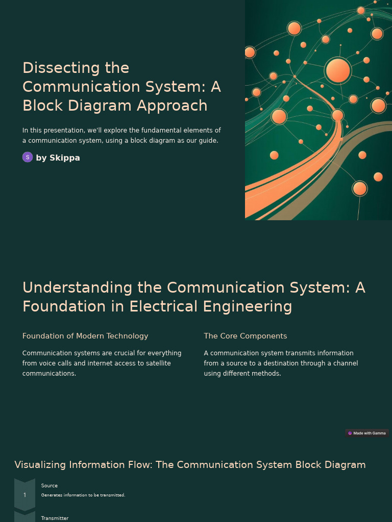 Modern Communication System Overview | PDF | Communications System ...