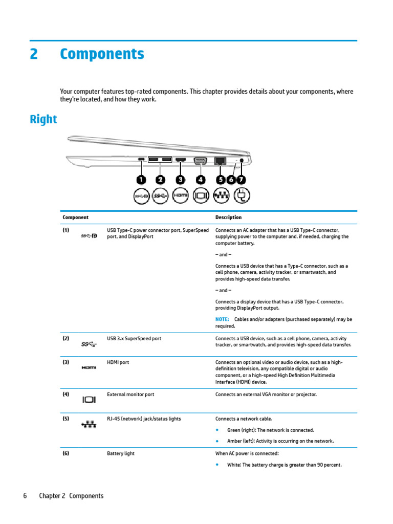 HP ProBook 450 G5 Diagrams and Keys | PDF | Usb | Computer Hardware