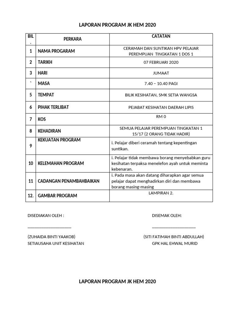Laporan Program JK Hem 2020 | PDF