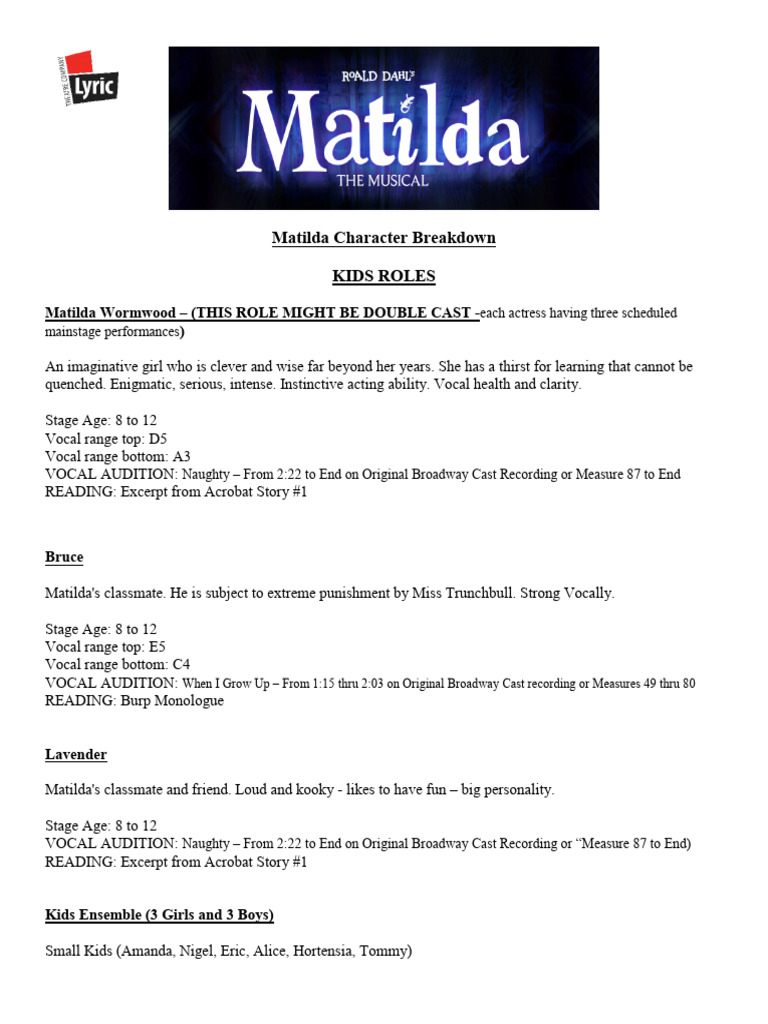 Matilda Character Breakdown | PDF | Audition | Theatre
