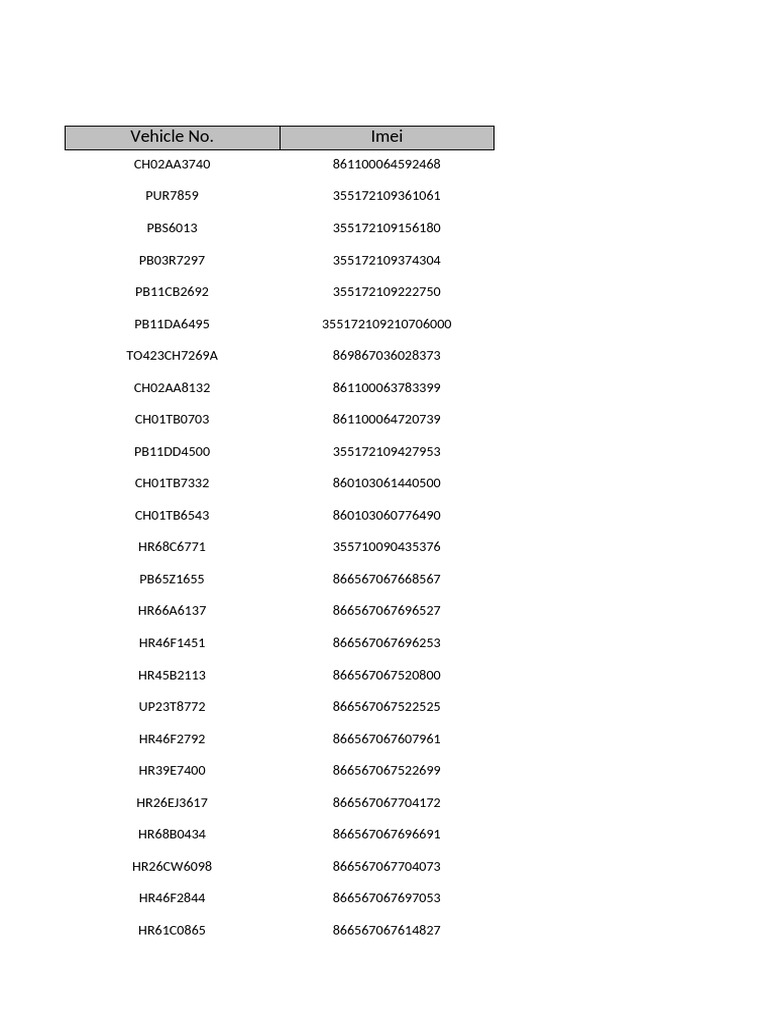 Mobilfox - Vehicle List - 2025-04-19T161327.180 | PDF