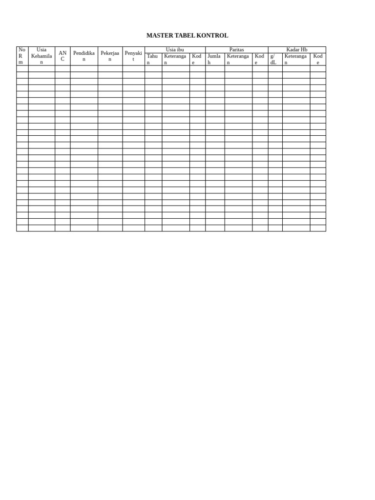 Master Tabel Control Yes | PDF