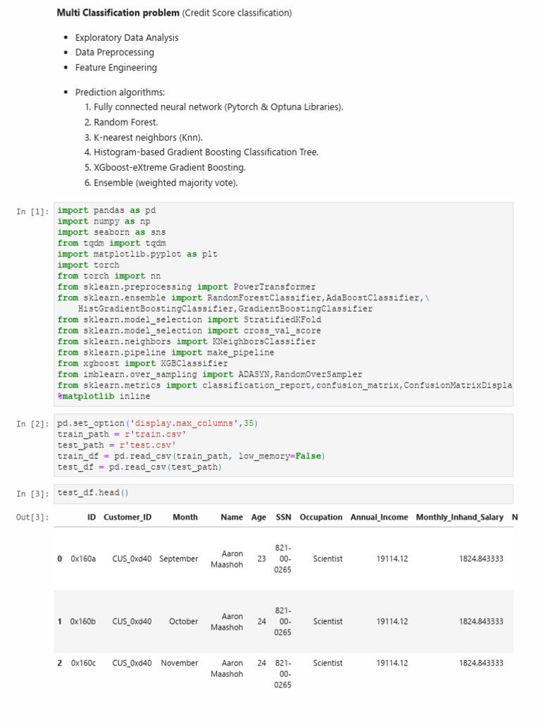 Credit Scores Classification | PDF | Credit | Finance & Money Management