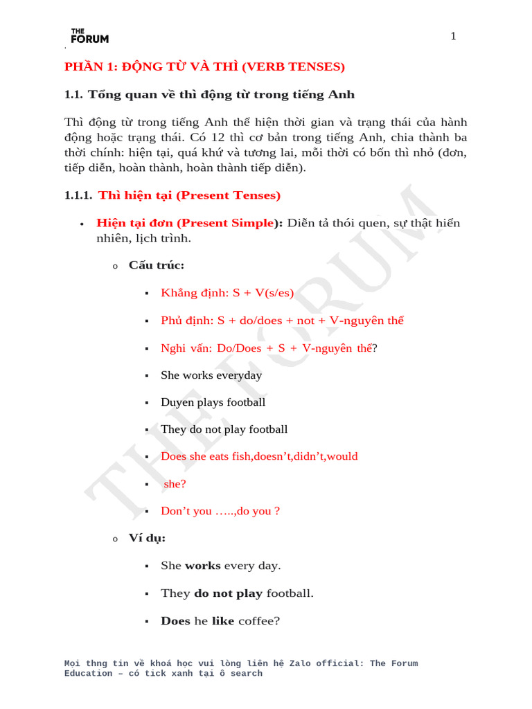 Intensive Grammar | PDF