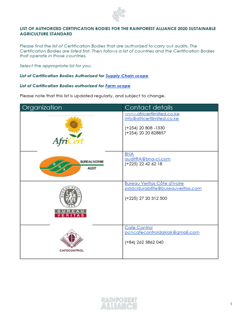 Authorized Certification Bodies List | PDF