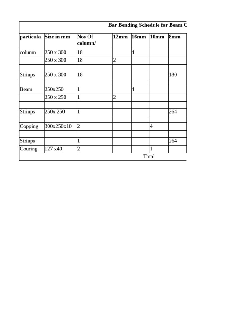 Bbs 2 Pdf