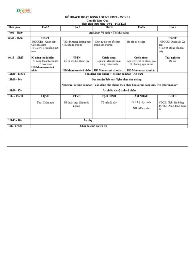 khgd tuần 2 t2.2025 | PDF