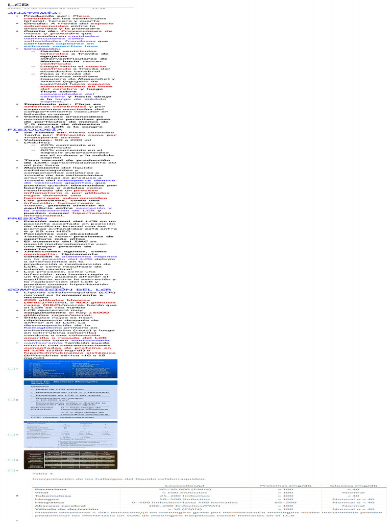 LCR | PDF