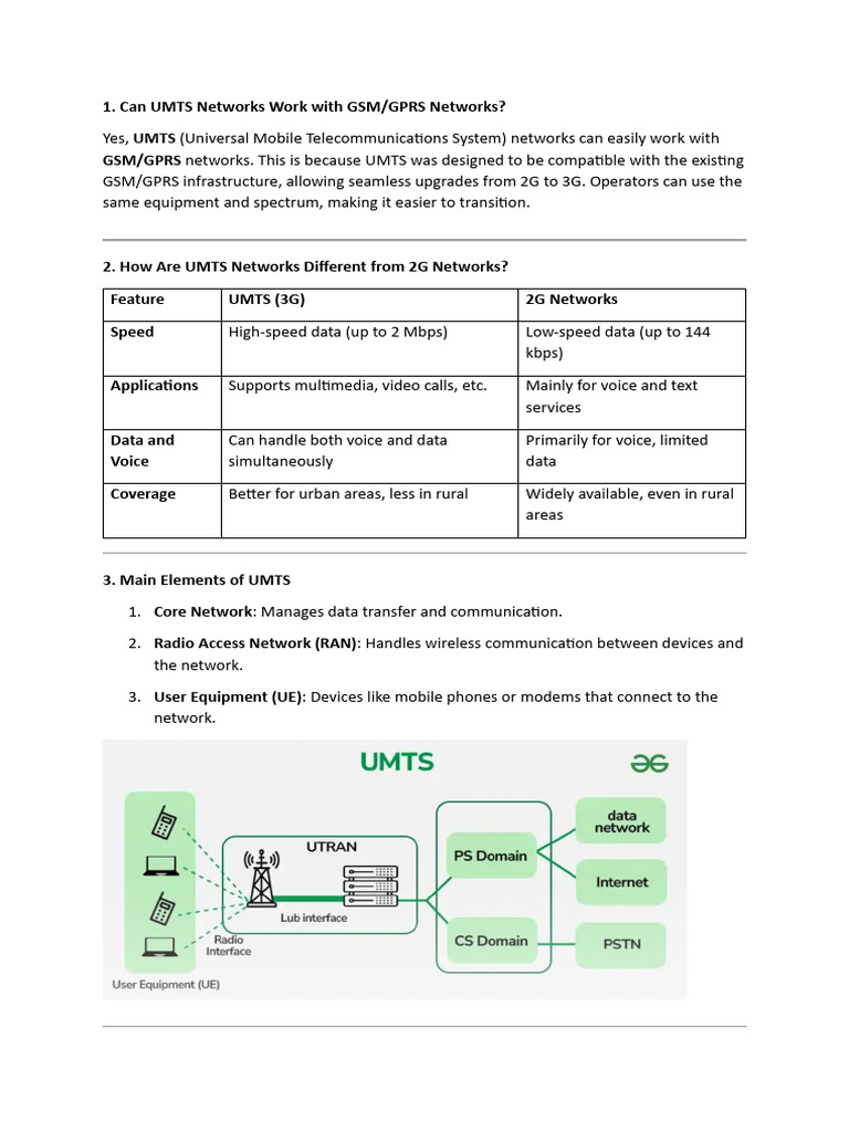 MC IAT2 2M | PDF | Ieee 802.11 | Wi Fi