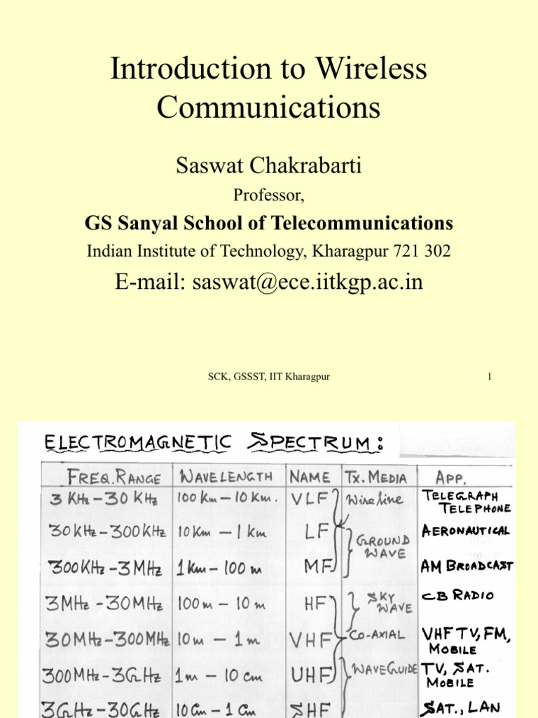 Material For Intro To Wireless Comm Part#1 27022022 | PDF