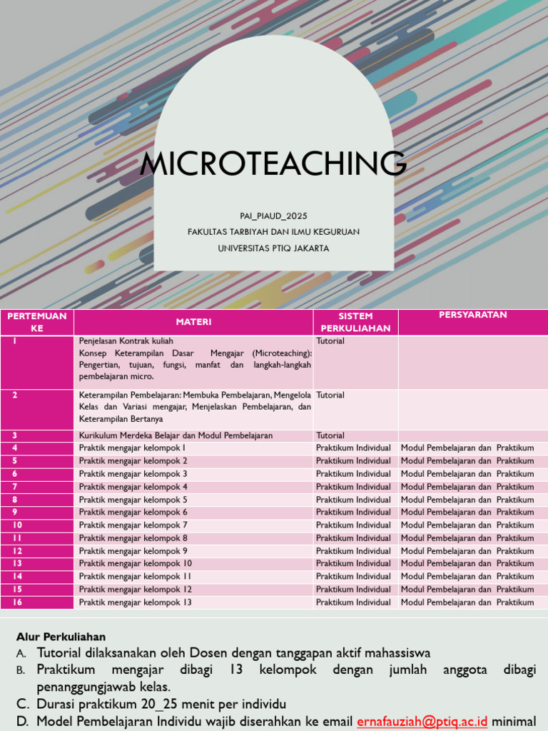 Microteaching 2025 | PDF