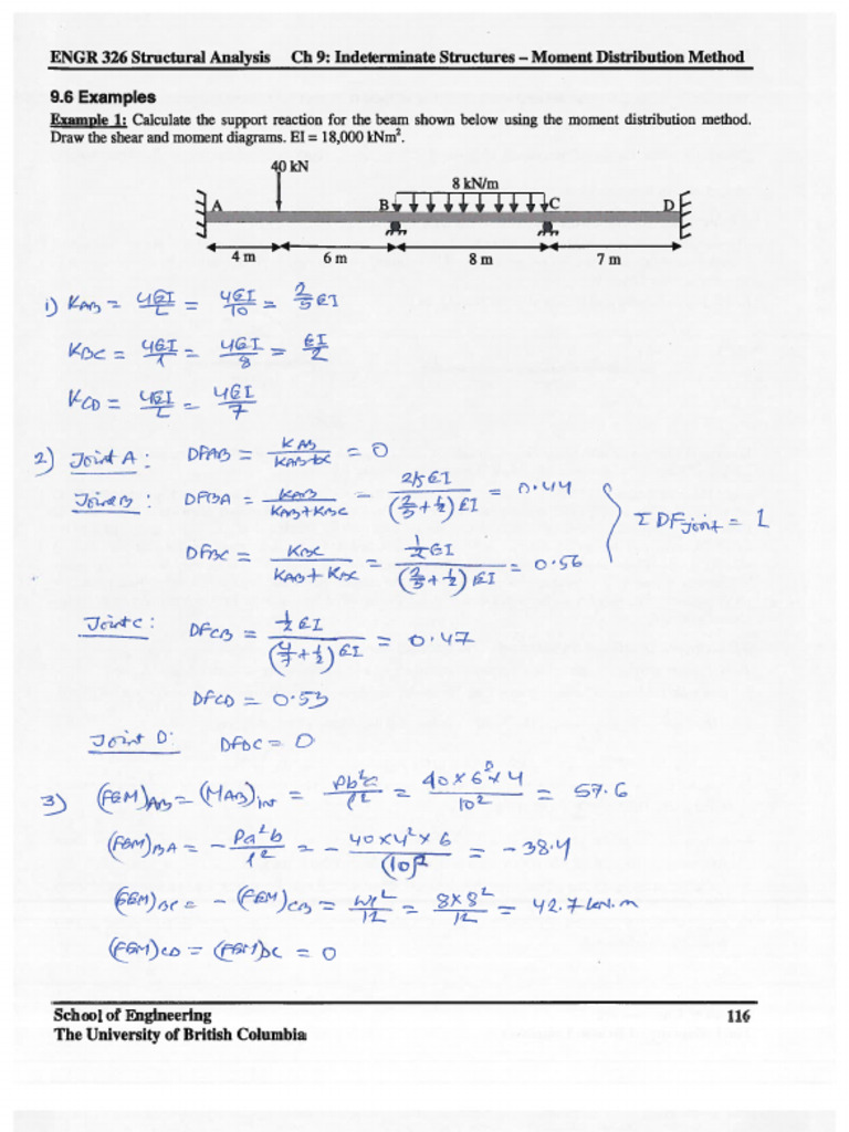 Solution-Moment Distribution Examples | PDF