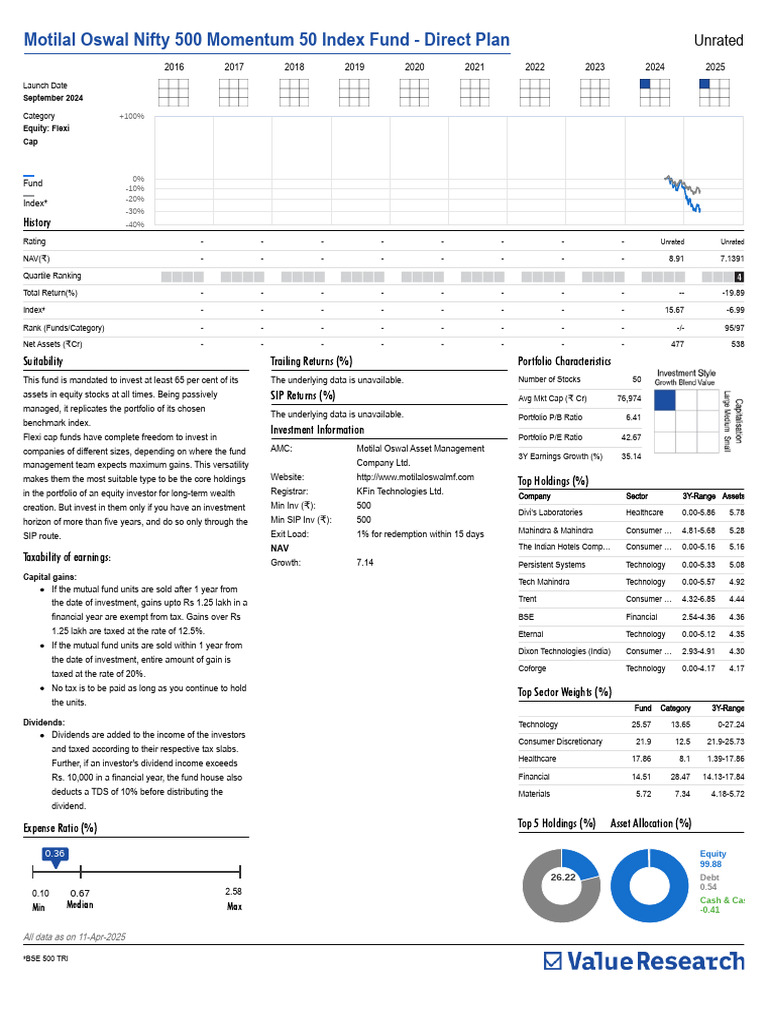 Motilal Oswal Nifty 500 Momentum 50 Index Fund Direct Plan | PDF ...