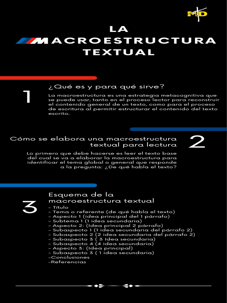 Infografía Macroestructura Textual | PDF
