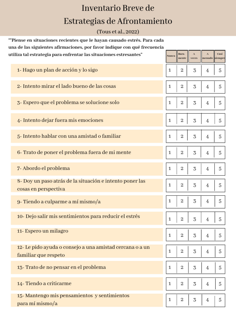 Inventario Breve de Estrategias de Afrontamiento | PDF | Pensamiento ...