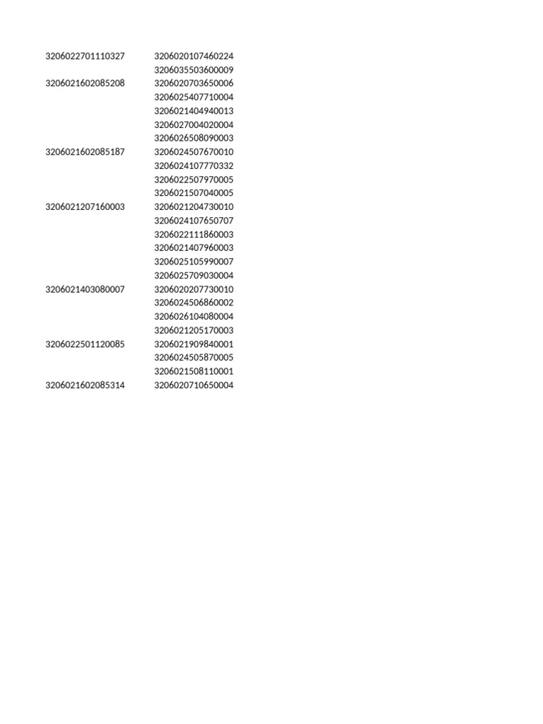 Nik KK Independent | PDF