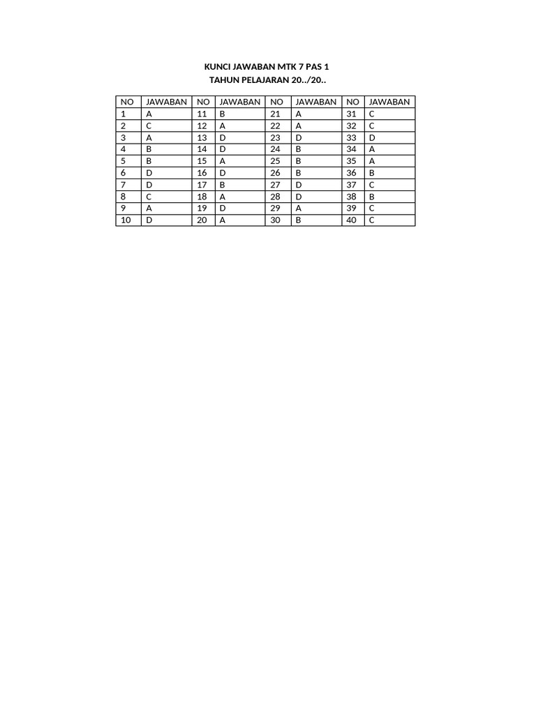 Kunci Pas MTK Kls 7 | PDF