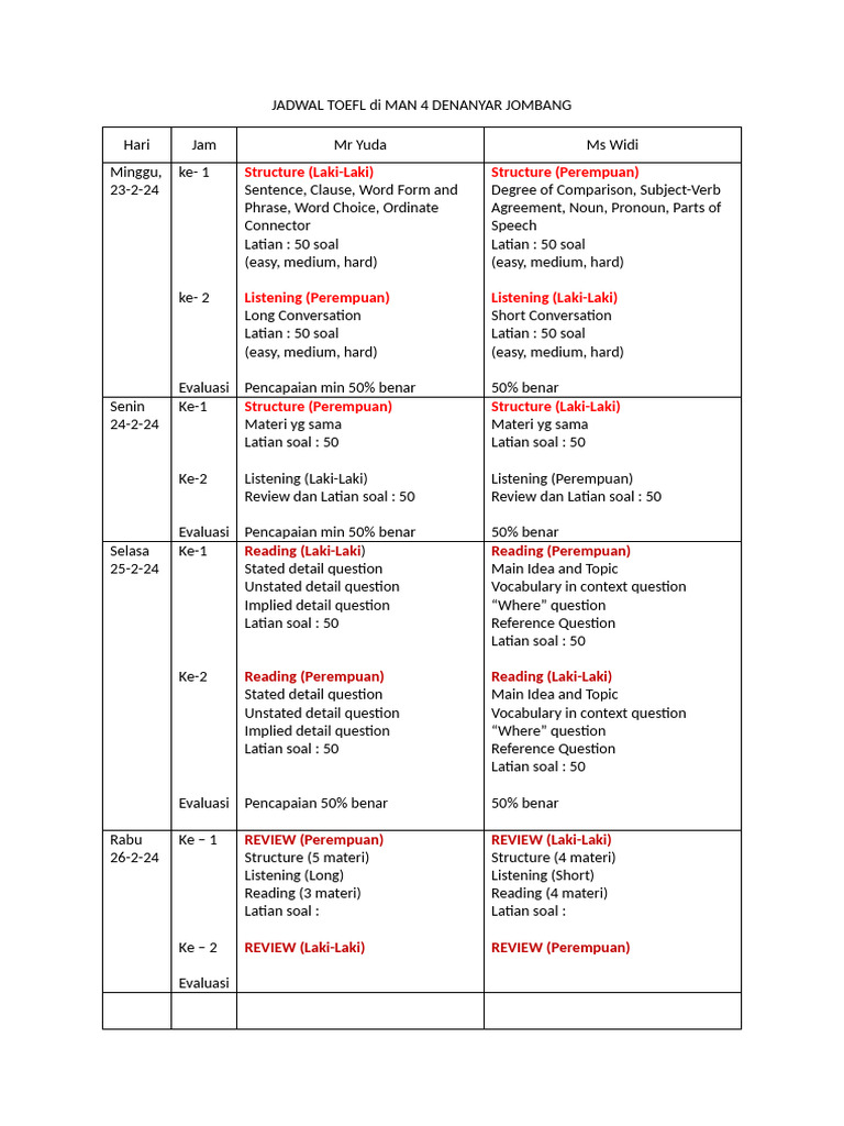 JADWAL TOEFL Di MAN 4 DENANYAR JOMBANG | PDF | Question | Linguistics