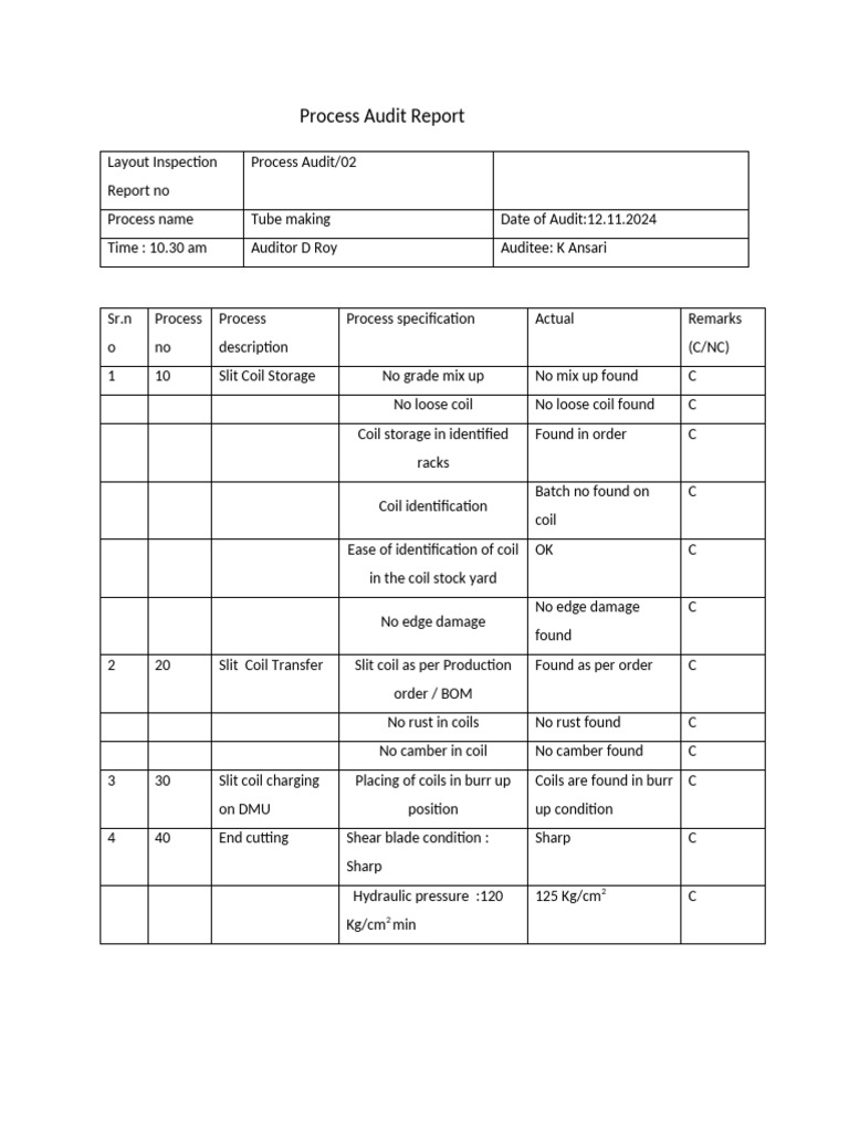 Tube Making Process Audit Summary | PDF | Welding | Construction