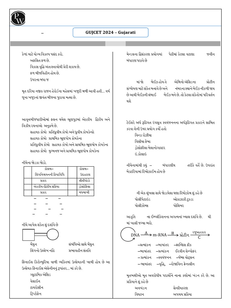 GUJCET 2024 Gujarati: Practice Test - 05 24/03/2024 Biology 1. 7 | PDF