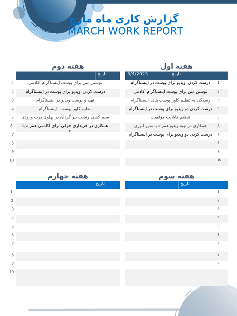 March Work Report | PDF