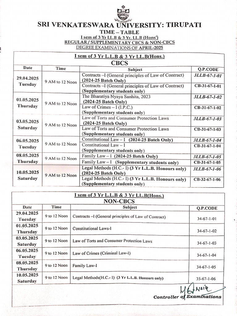 Time-Table 1 Sem | PDF