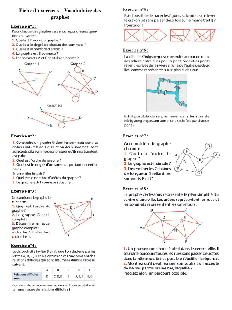 Fiche d'exercices sur les graphes | PDF