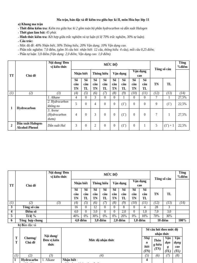 GVA Hoahoc k11 GK2 | PDF