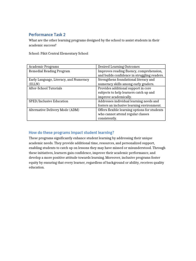 Performance Task 2 Pikit Central ES | PDF