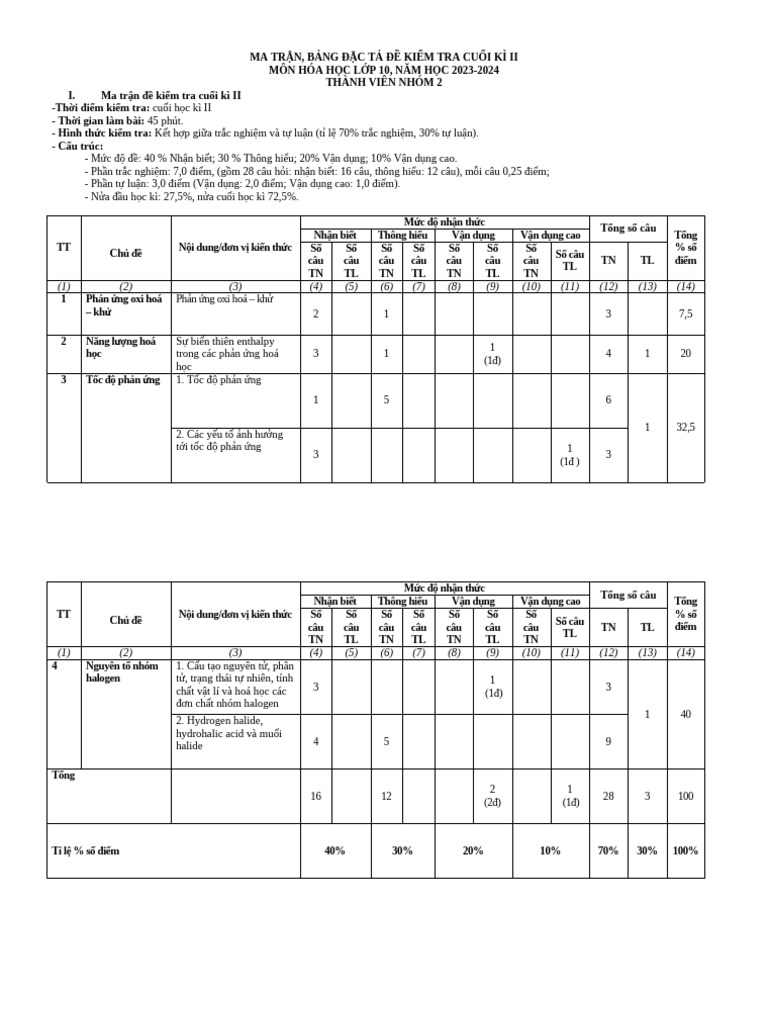 LVT Hoa 10 Ckii | PDF